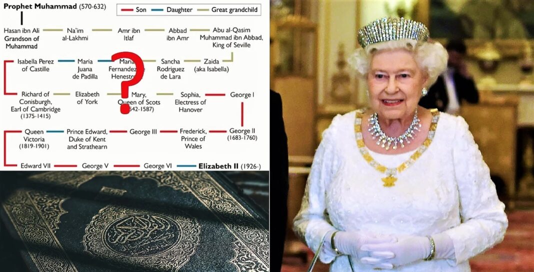 Factcheck: stamde Queen Elizabeth af van de profeet Mohammed?